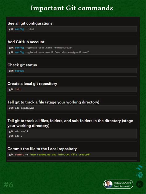 Rezaul Karim On Linkedin Important Git Commands Part 1 Git Commands Are Essential For Teamwork