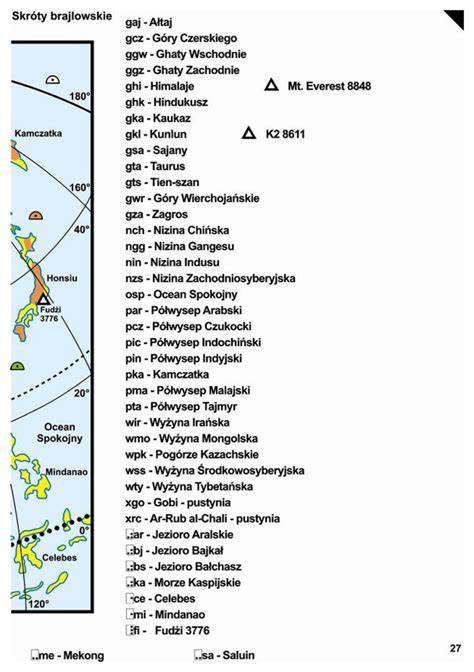 27 Azja Rzeźba Terenu