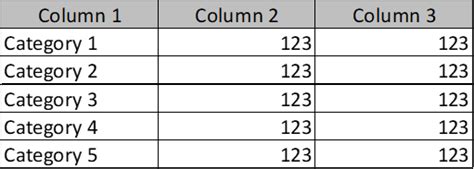 Conditional Formatting Based On Field Value Does N Microsoft