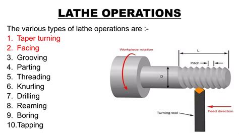 Lathe Taper Turning And Facingpptx