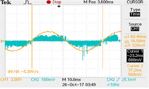 Input Voltage And Current To Matrix Converter At 1613 Hz Correspond To