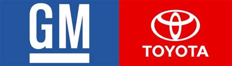 Kaizen And Standardization With Dr Robert Maurer