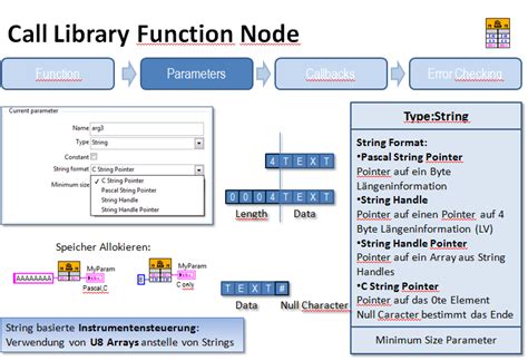 Solved Any Way To Use Delphi Strings Ni Community