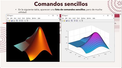 Matlab Comandos Sencillos Pero útiles Como Tic Y Toc Youtube