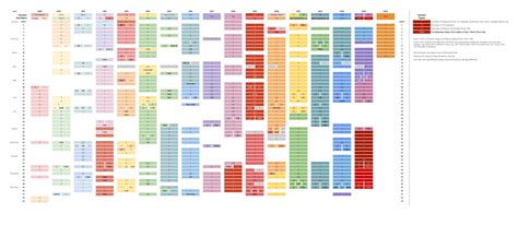 historique des versions java le minecraft wiki