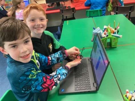 Coding Using The Microbit In P4