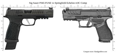 Sig Sauer P365 Fuse Vs Springfield Echelon 40c Comp Size Comparison