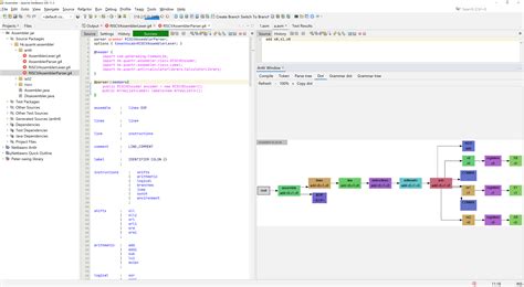 6 Hours To Fix My Antlr Netbeans Plugin
