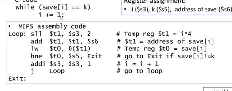Questions About Scale By 4 For The Word Size From C Converting To Assembly Language Stack Overflow