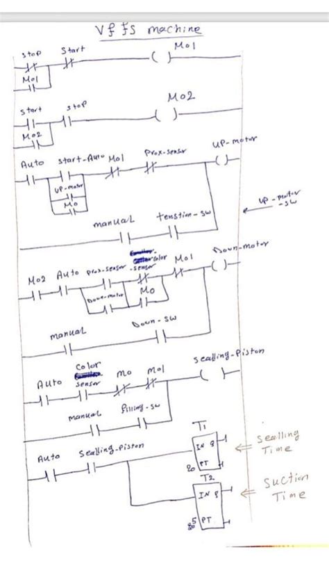 Find Truth Table And Draw Logic Diagram I Need Chegg Com