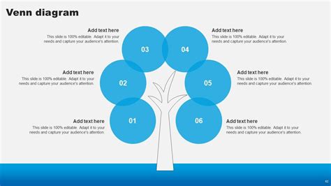 Top 10 Sap Powerpoint Presentation Templates In 2025