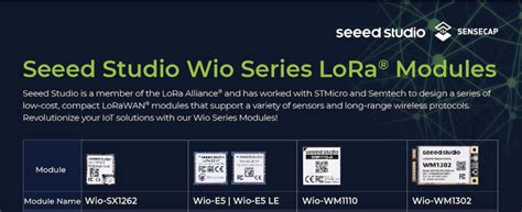 Seeed Studio Product Flyers And Slides Latest News From Seeed Studio