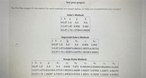 Solved Can You Solve Part 1 And Create A Code Using Part Two Chegg Com
