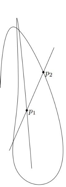 Tikz Pgf How To Thicken Portion Of Given Curve Tex Latex Stack Exchange
