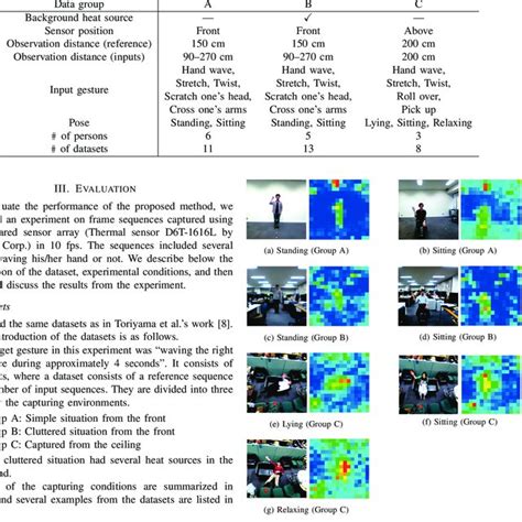Sample Images From The Datasets Download Scientific Diagram