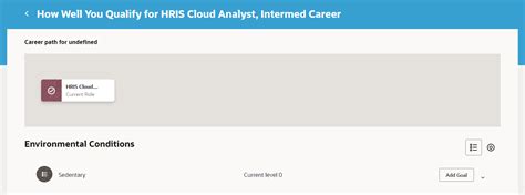 Is It Possible To Hide Content Sections On The Redwood Career Role Details Page — Cloud