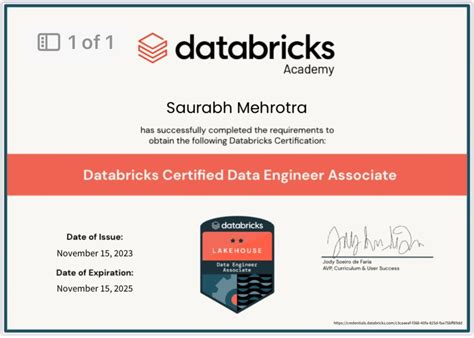 One More Added To The Bag Happy To Share That Im Now Databricks Saurabh Mehrotra 14