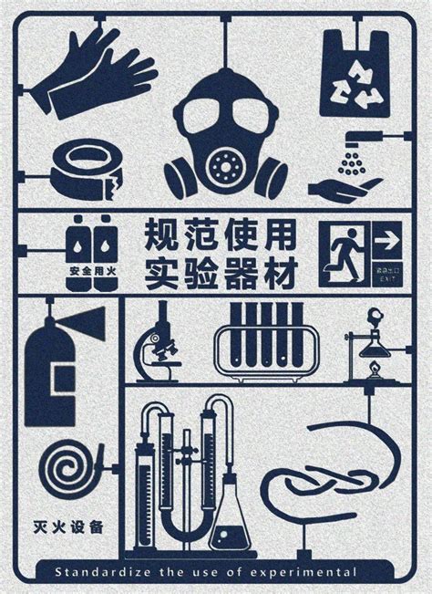 实验室安全宣传海报 实验室安全海报设计 伤感说说吧