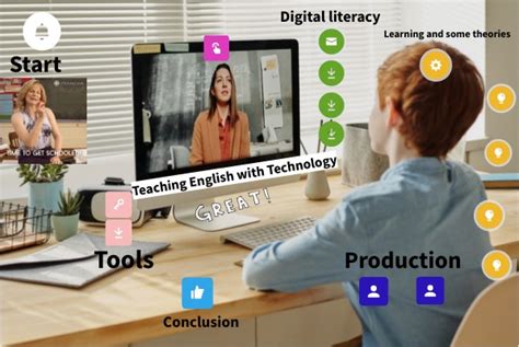 Teaching English With Technology