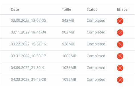 Data Loss In A Website Public Folder General Discussion Cyberpanel Community
