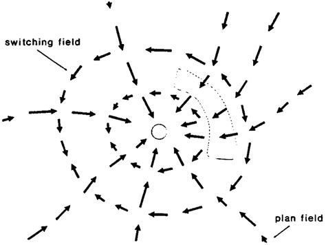 A A General Curvilinear Boundary Fitted Coordinate System From A