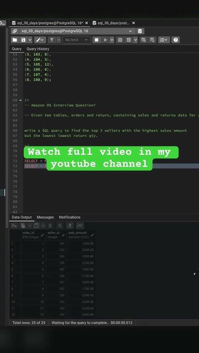 Master Data Analyst Jobs In 30 Days With Sql Interview Challenge Day 2830 Learnsql Youtube