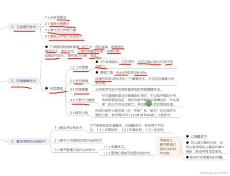 【软考中级】多媒体应用设计师复习笔记第十五章下午题软考中级多媒体应用设计师下午考试 Csdn博客 【软考中级】多媒体应用设计师复习笔记第十五章下午题软考中级多媒体应用设计师下午考试 Csdn博客
