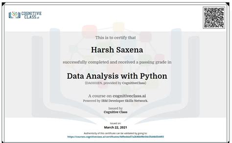 Harsh Saxena On Linkedin Machinelearning Dataanalysis Pythonfordatascience Learningisfun