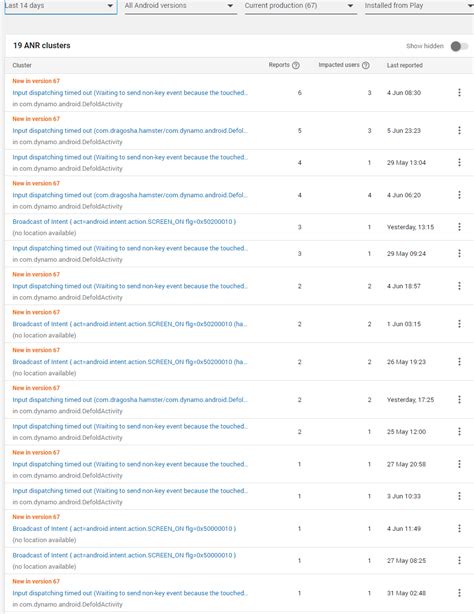 [anr] input dispatching timed out discuss thread solved questions
