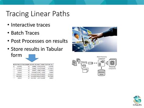 Pacific Island Gis And Rs User Conference Ppt Download