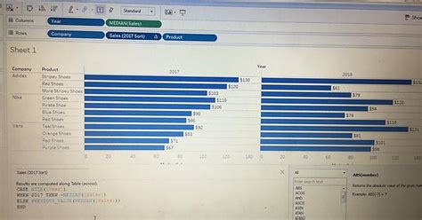 Tableau Sort Album On Imgur