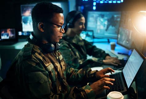 The 2025 Guide To Secure Computers For Military Data Protection
