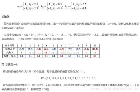 机器学习：adaboost算法分类器的整体结构 Csdn博客