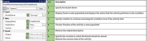 amazon s3 create bucket robility docs