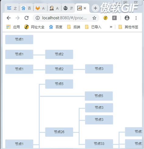 css vue实现流程图 疯魔掉书袋 博客园