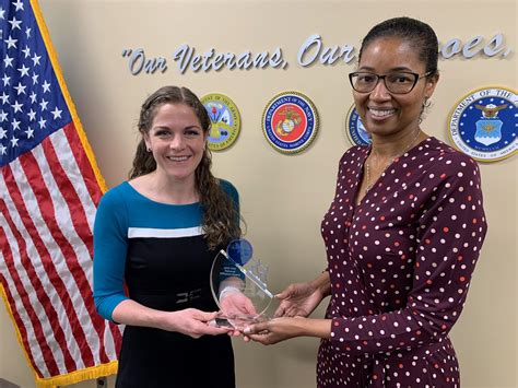 Optimizing Function And Independence Queri Durham Center Of Innovation