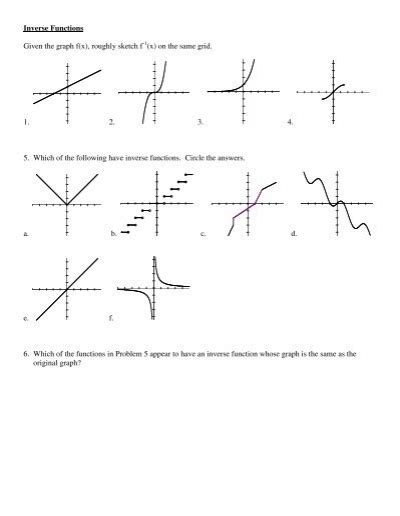 Inverse Functions Given The Graph F X Roughly Sketch F X Mecca