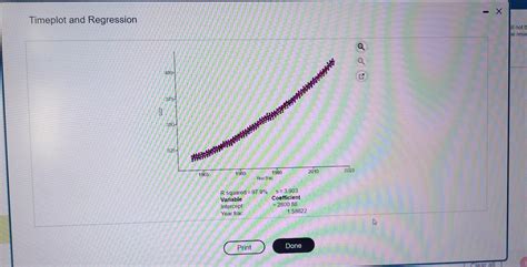 Solved Use The Regression Simple Sample Tool To Answer The