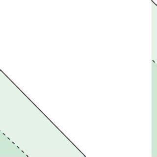 Relationship Between Angle And Speed Download Scientific Diagram
