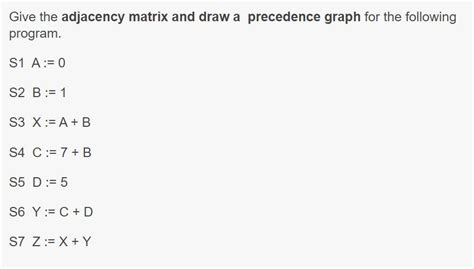 Solved Give The Adjacency Matrix And Draw A Precedence Graph