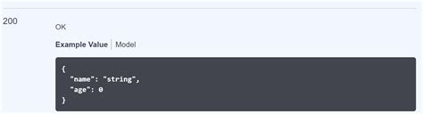 Java Swagger Api Documentation Over Apiresponse With Map As Responsecontainer Does Not Work