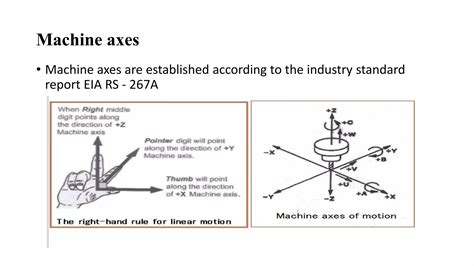 CNC Introduction And Advantages And Disadvantages PPTX Hobbies Interests