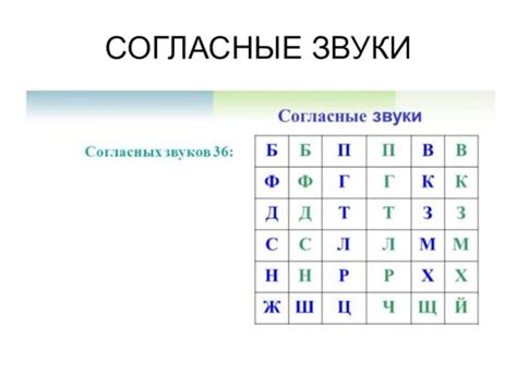 Развиваем моторику, делаем звуко-буквенный анализ слов