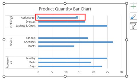 How To Create Bar Chart With Multiple Categories In Excel