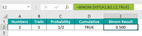 binom dist excel syntax steps examples how to use