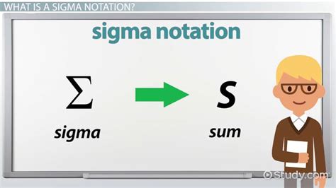 Sigma Notation Rules Formulas Examples Lesson Study