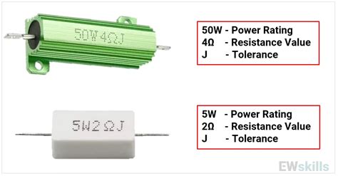 Resistor Component Skills Cheat Sheet