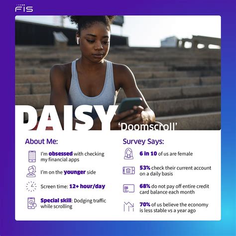 Abhishek Saxena On Linkedin Mobilebanking Uk