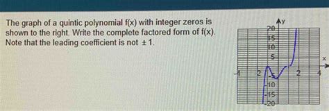 The Graph Of A Quintic Polynomial Fx With Integer Zeros Is Shown To The Right Write Th Math