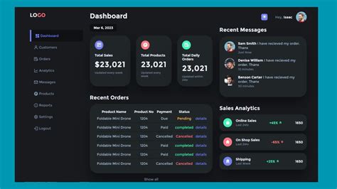 Admin Dashboard Using Html Css And Javascript With Light And Dark Mode Youtube